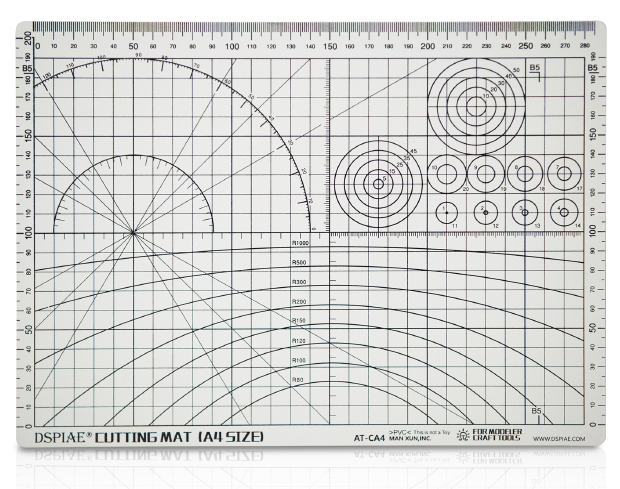 Cutting Mat - Scale Riders